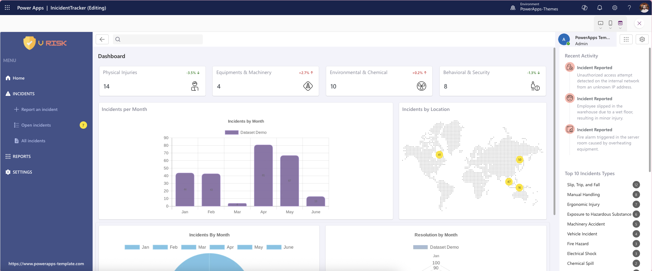 V Incident – Incident Tracking PowerApps Template | HelpDesk & Complaints