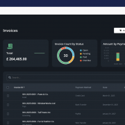 Sales App – Sales, Invoices, POs PowerApps Template - Power Apps ...
